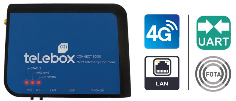 Telebox 4G Comms Controller - Vend Access